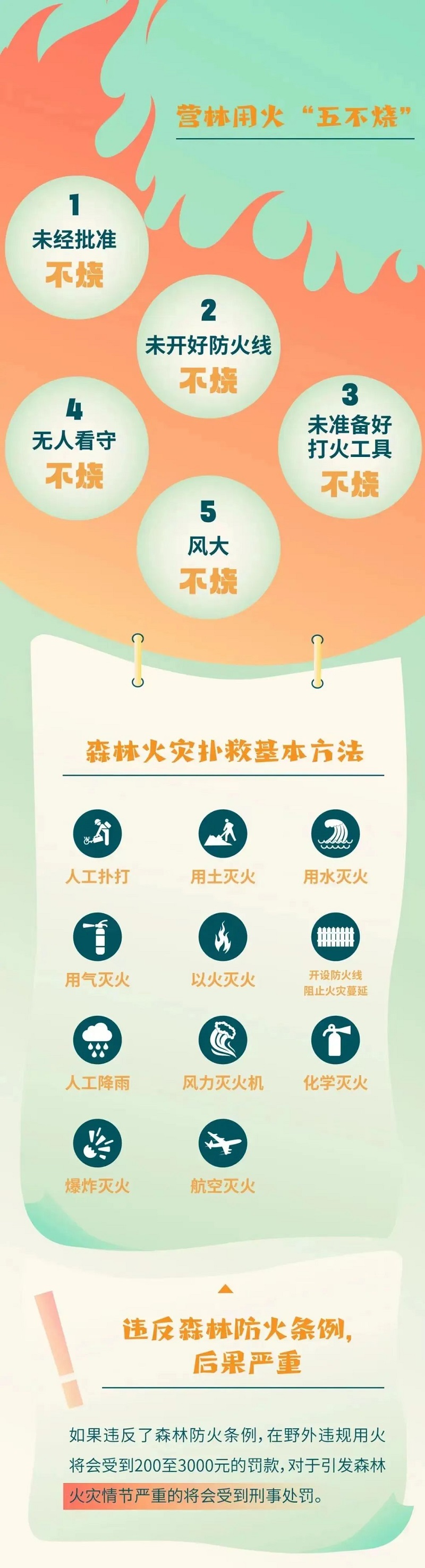 黄陂发布森林防火戒严令